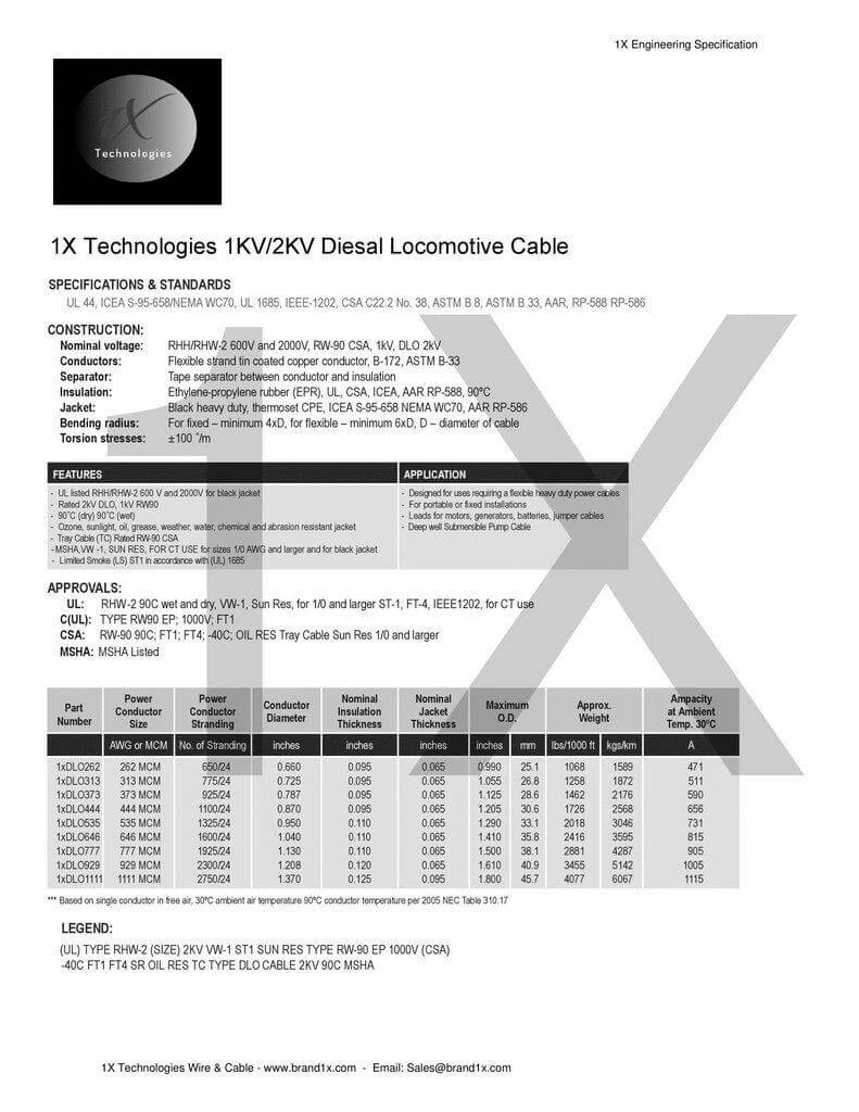 535 DLO Cable