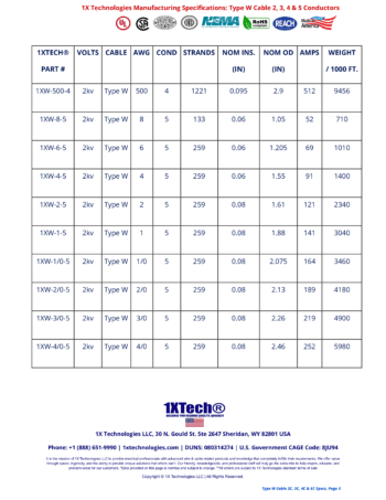 Type W Cable 2C, 3C, 4C, 5C Wire [Price, Amps, Manufacturers Specs]